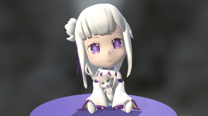 Emilia - Download Free 3D model by Raikogen [db566f0] - Sketchfab