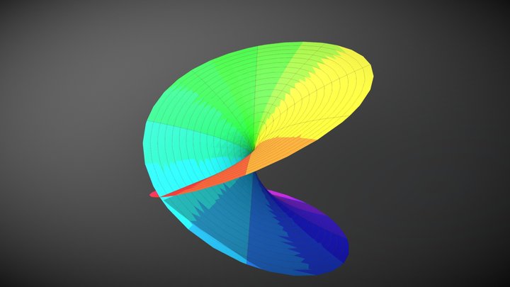 Riemann-surface 3D models - Sketchfab