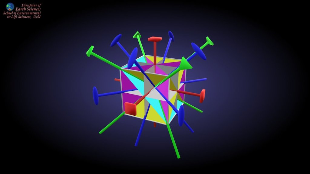 Cube symmetry with 9 planes and 13 symmetry axes - 3D model by Earth ...