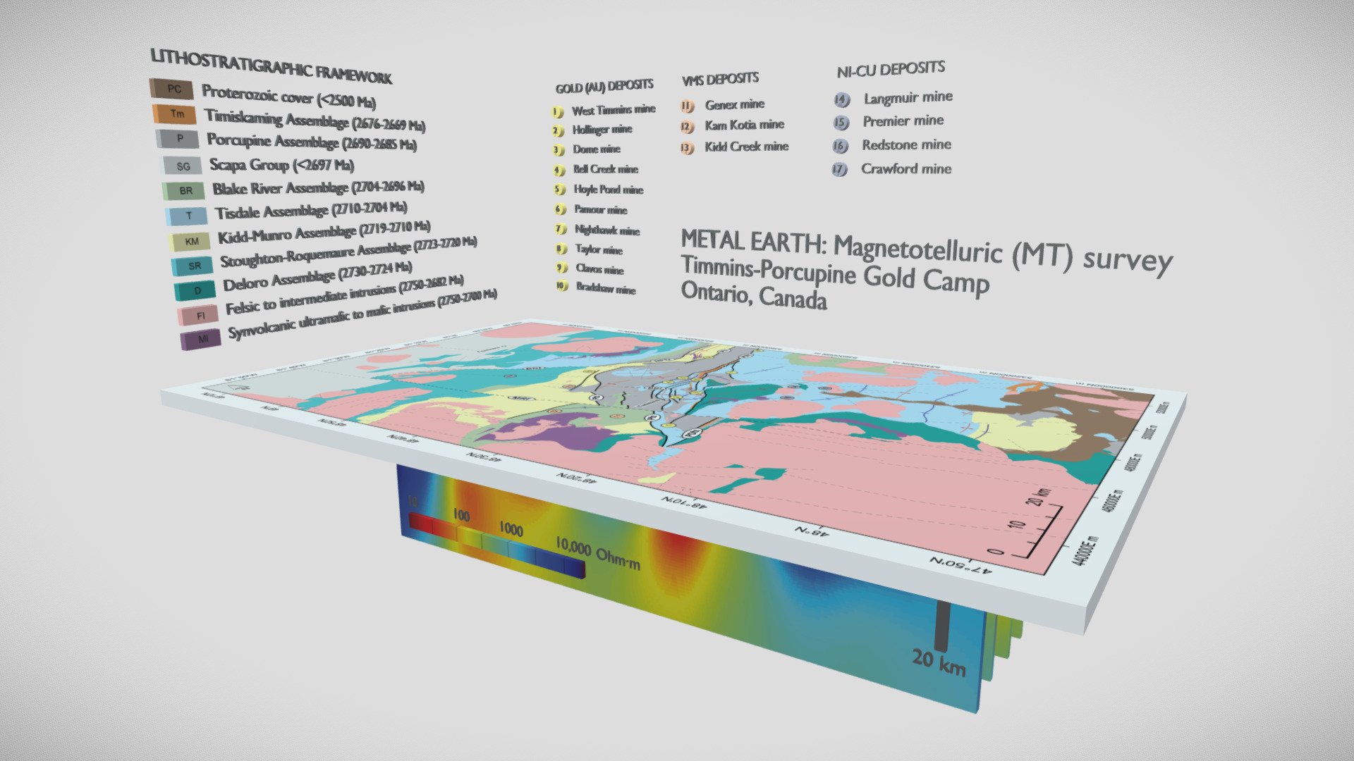 Timmins-Porcupine gold camp - 3D model by jack.simmons [e2db814 ...
