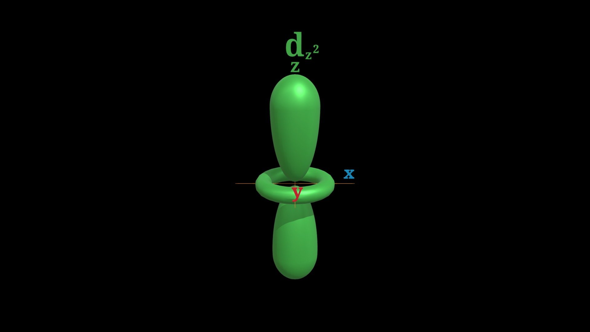 dz2 Orbital Updated - Download Free 3D model by EfrenR [e310214] - Sketchfab