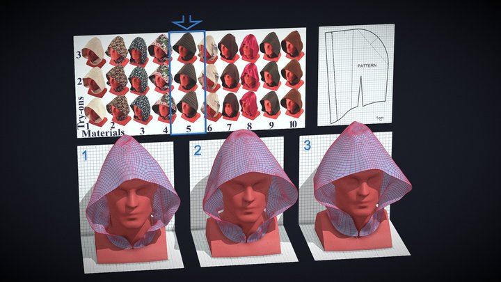 Hood 3D models - Sketchfab
