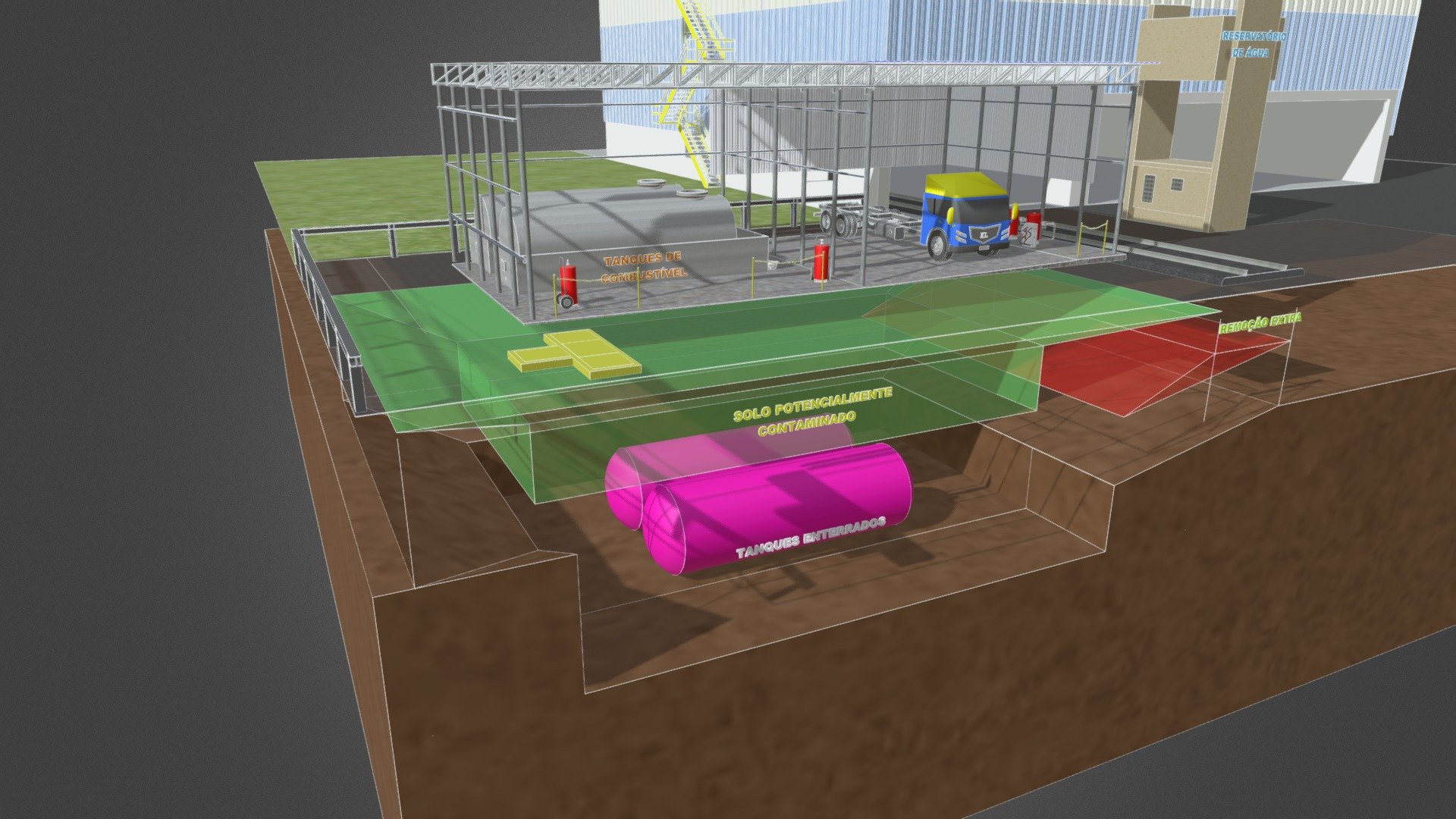 MODELO 4 GOB - 3D model by Paulo Junior (@pauloarjunior67) [e35d3a2 ...