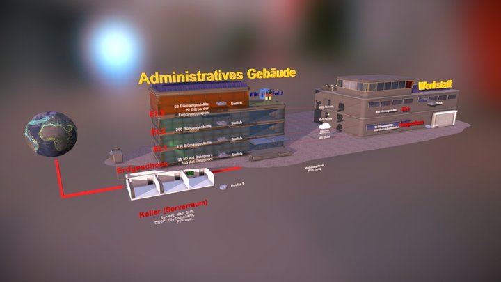 Server 3D models - Sketchfab