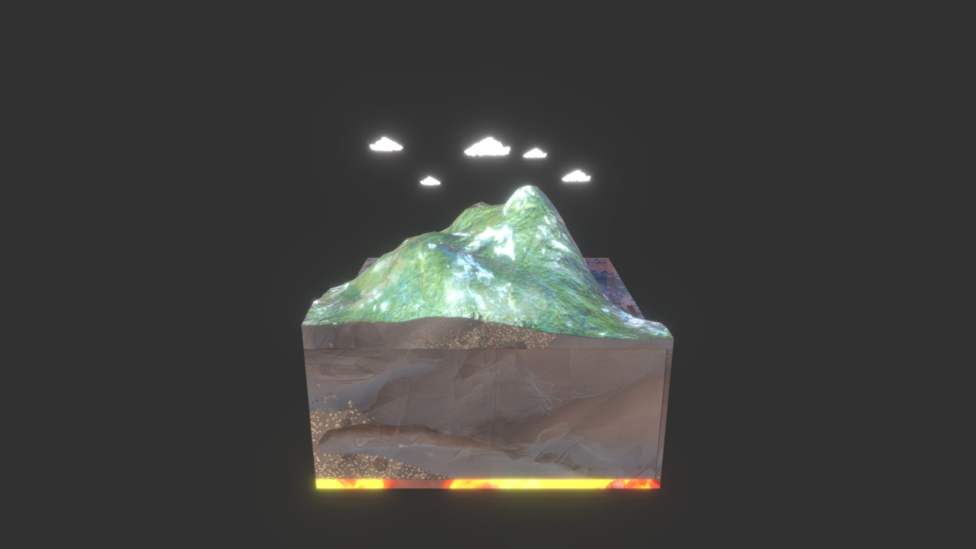 Environment Layers - 3D model by CNU (@srinunaidu78421) [e4d22fc ...