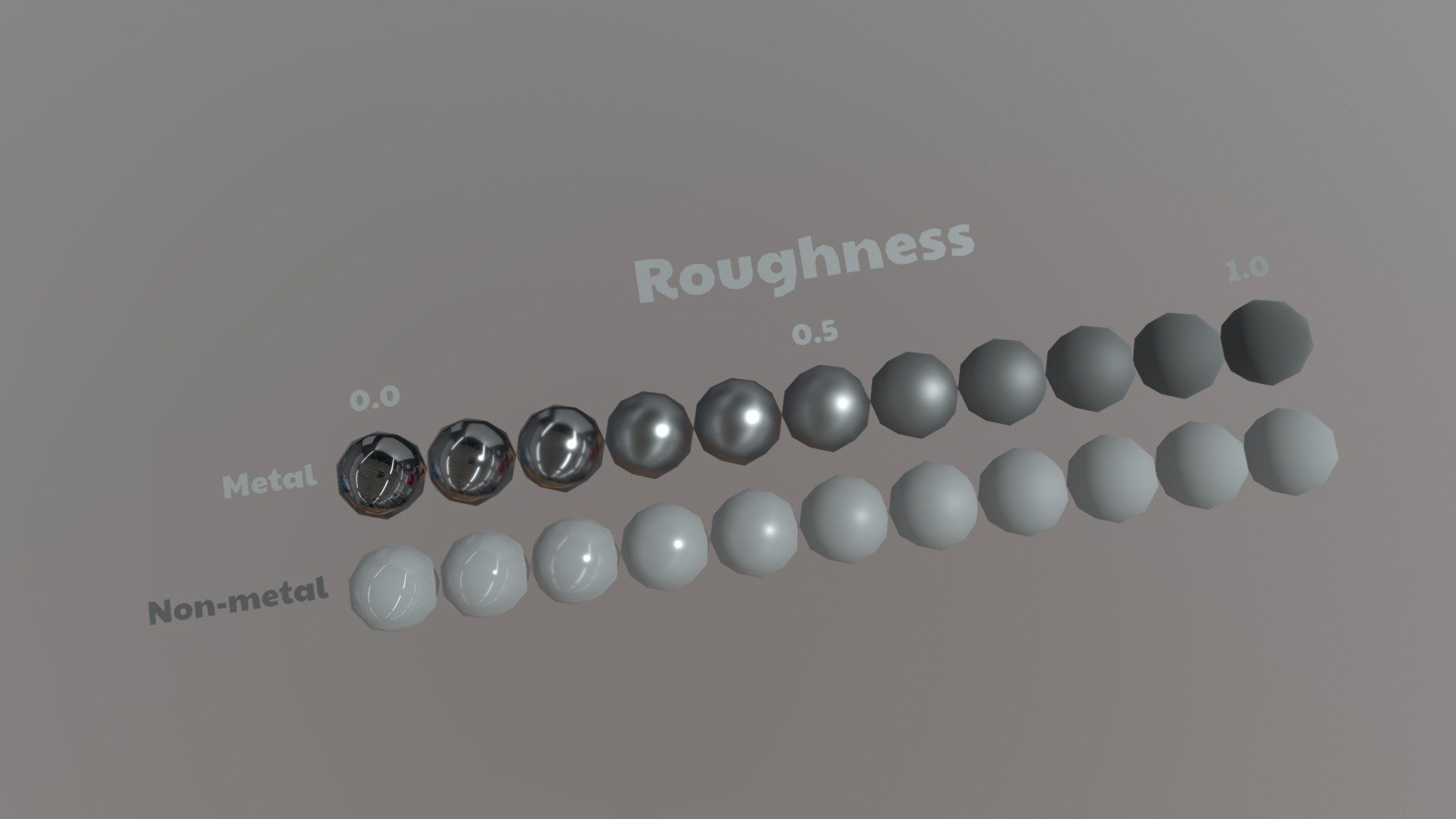 PBRchart_Roughness - Download Free 3D model by j-conrad [e608971 ...