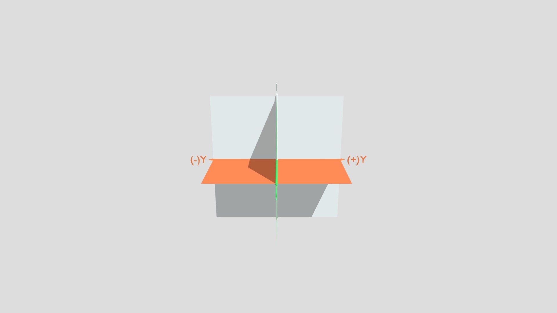 Basic 3D Grid - Download Free 3D model by GopalKrishna (@AshishThanki ...