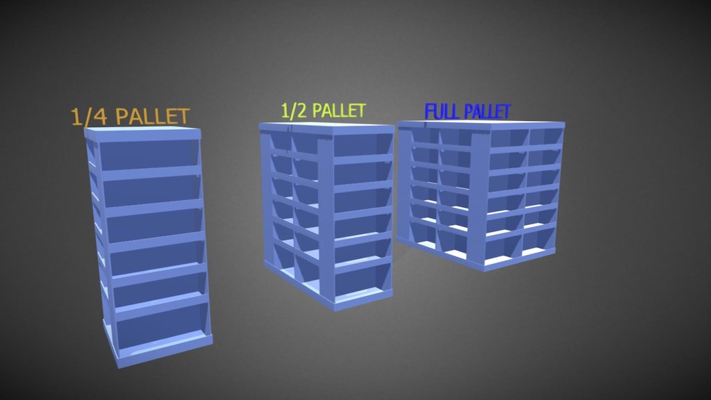 POP DISPLAY - 3D model by davcortez01 [e633780] - Sketchfab