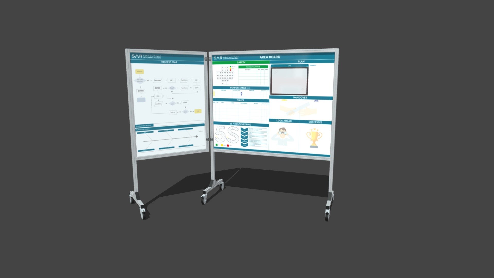 SAR Area Board - 3D model by JoshJonesVMT [e7a933b] - Sketchfab