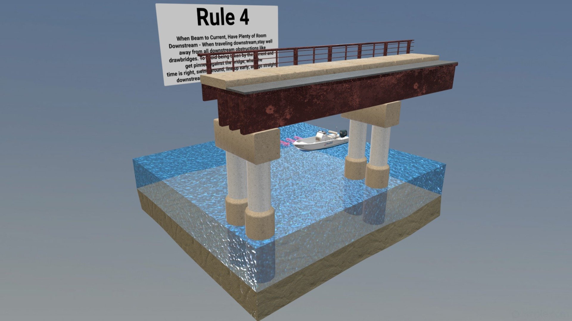 OWT - Ferrying in Current Rule 4 - 3D model by BoatUS Foundation ...