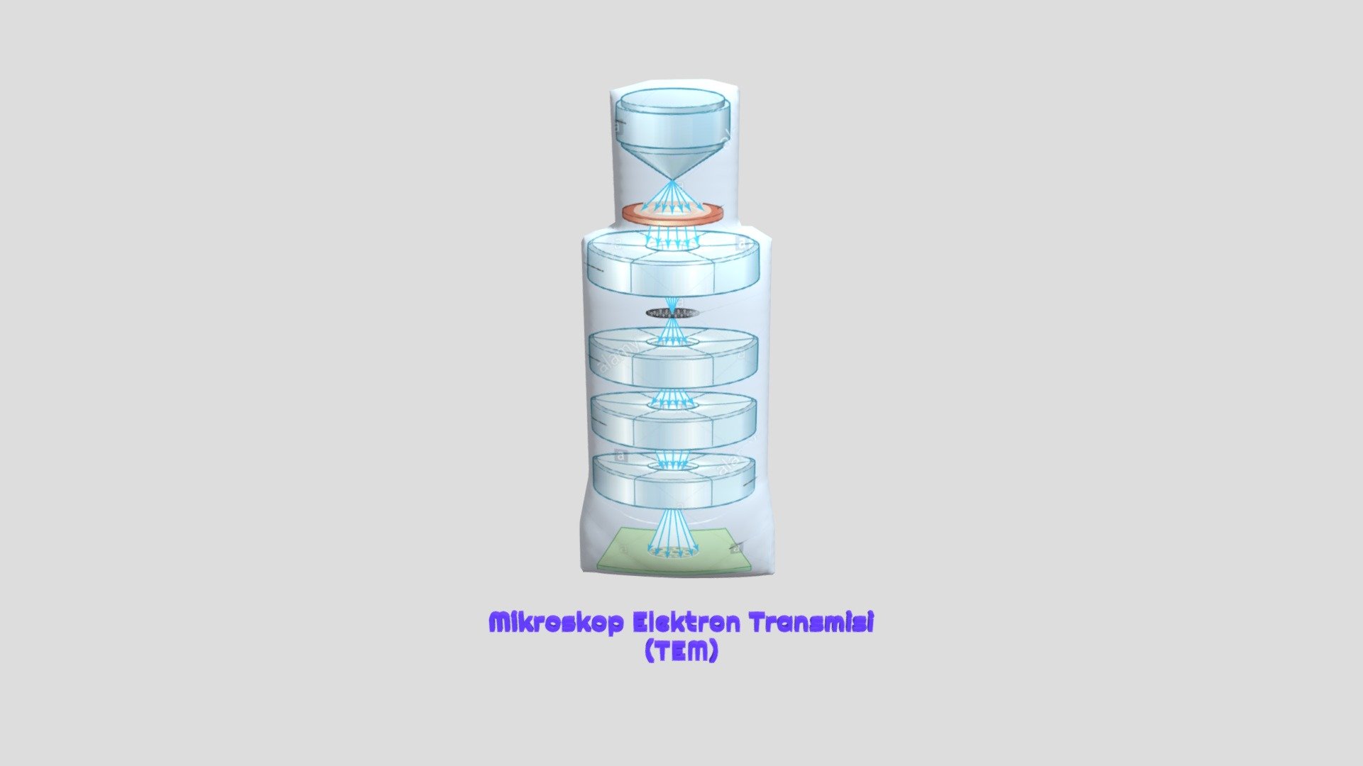 Mikroskop TEM - Download Free 3D model by hendri.kurniadi [eb439ca ...