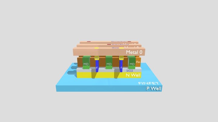 Semiconductor 3D models - Sketchfab