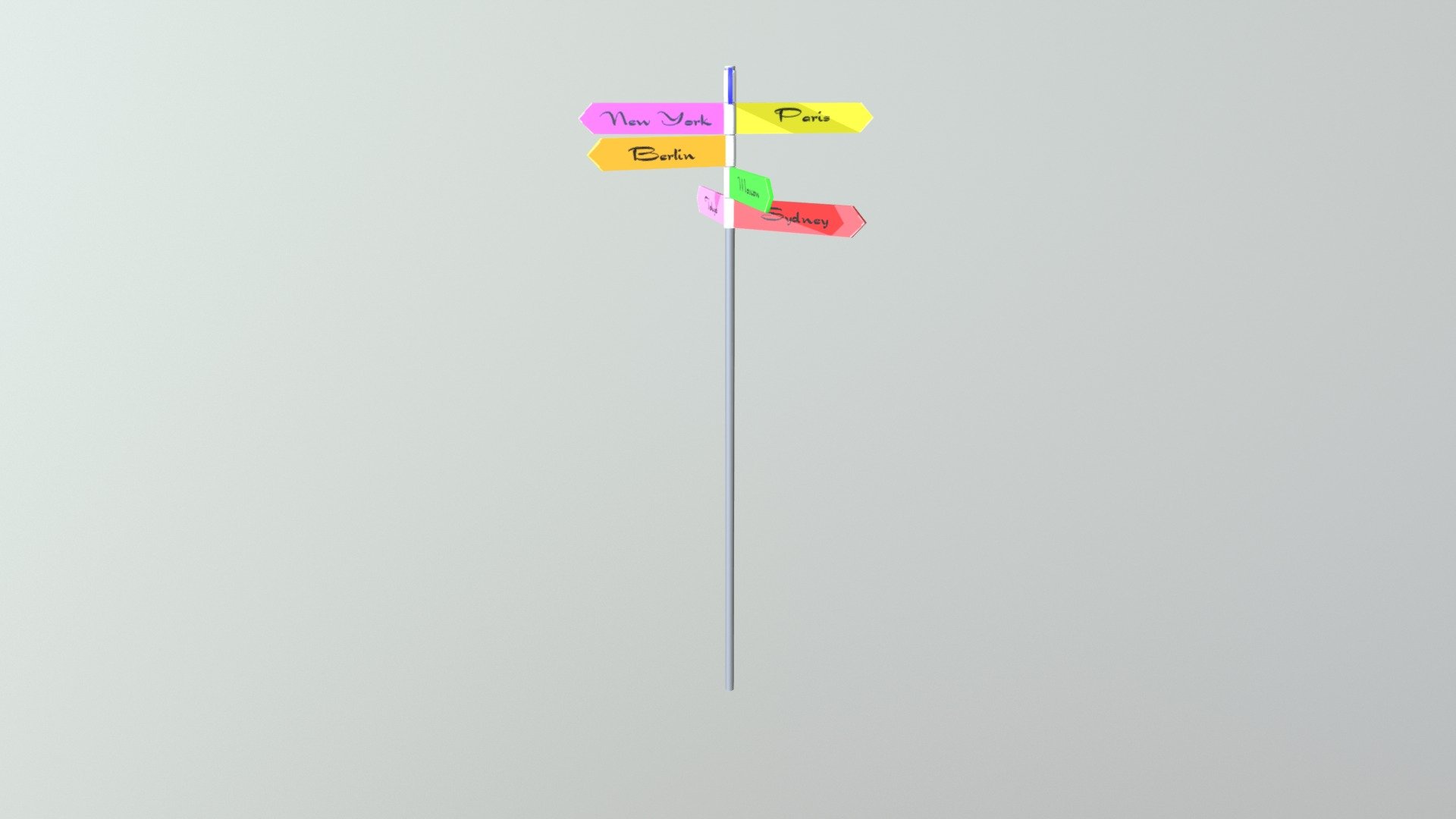Sign Post - 3D model by Rhyanan Key (@UnmeiGirl) [eda6132] - Sketchfab