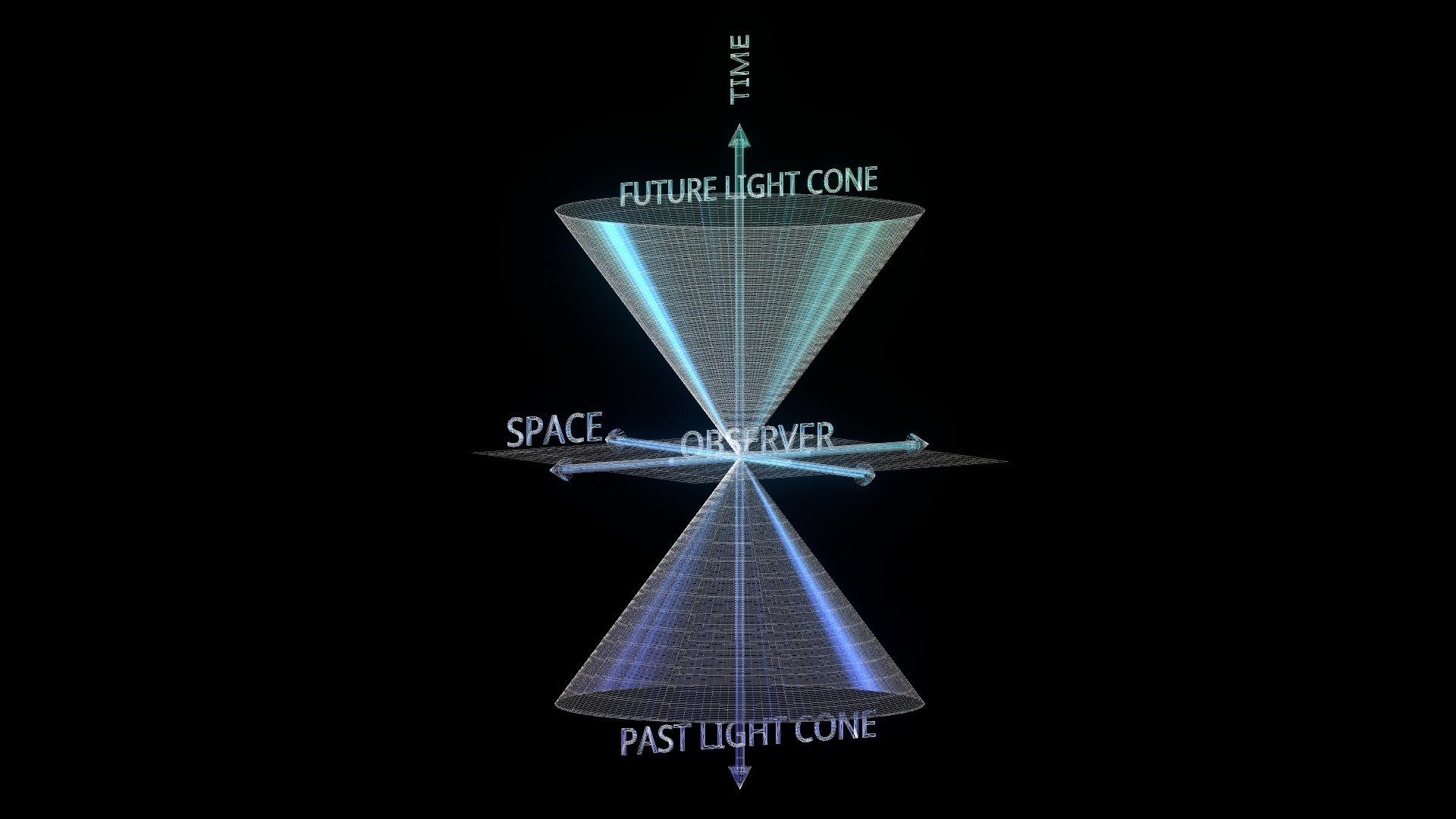 Light Cone (space-Time Model) - Buy Royalty Free 3D model by ...