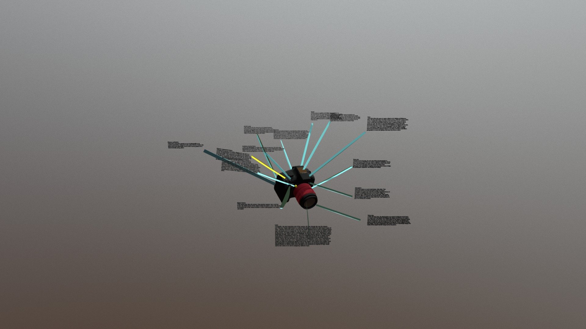 Camera Visualization - 3D model by mnelsoxa (@tempdontgeturhopesup ...