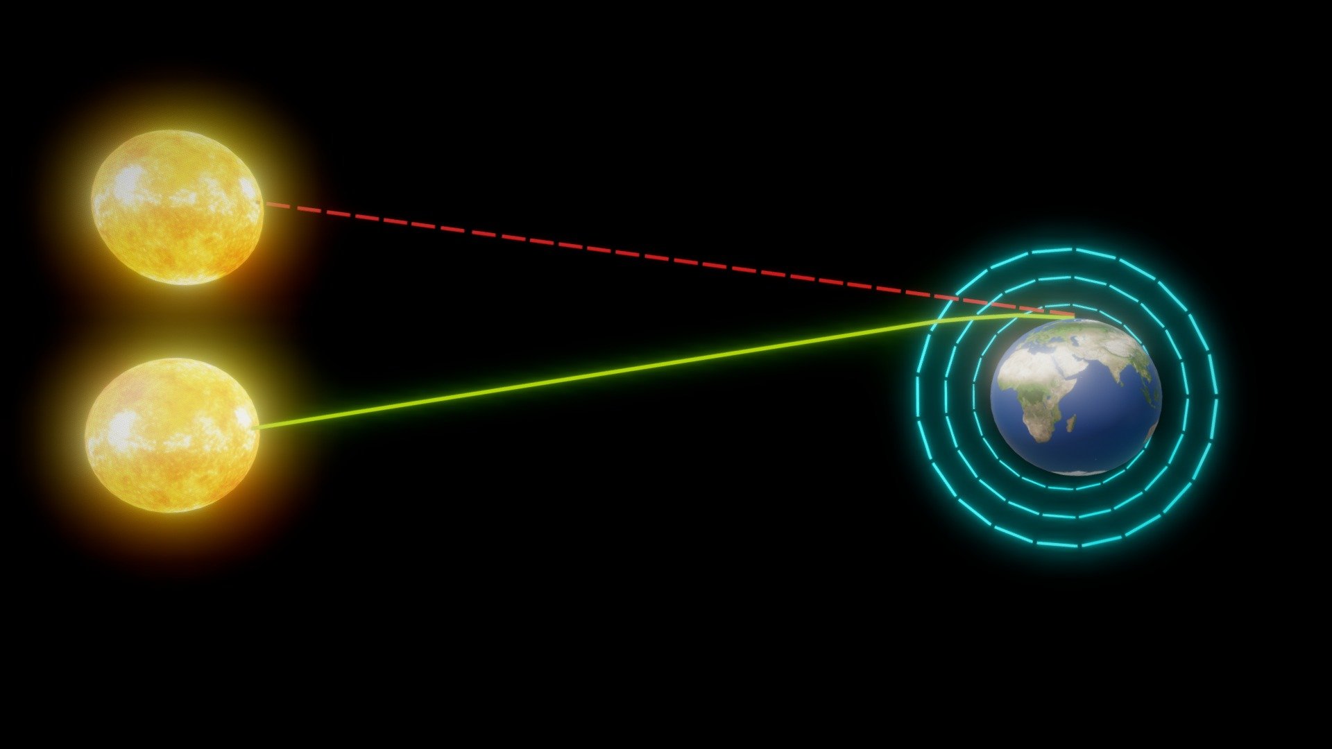 Apparent Position of Sun - 3D model by nishantkkhanduja [f33c077 ...