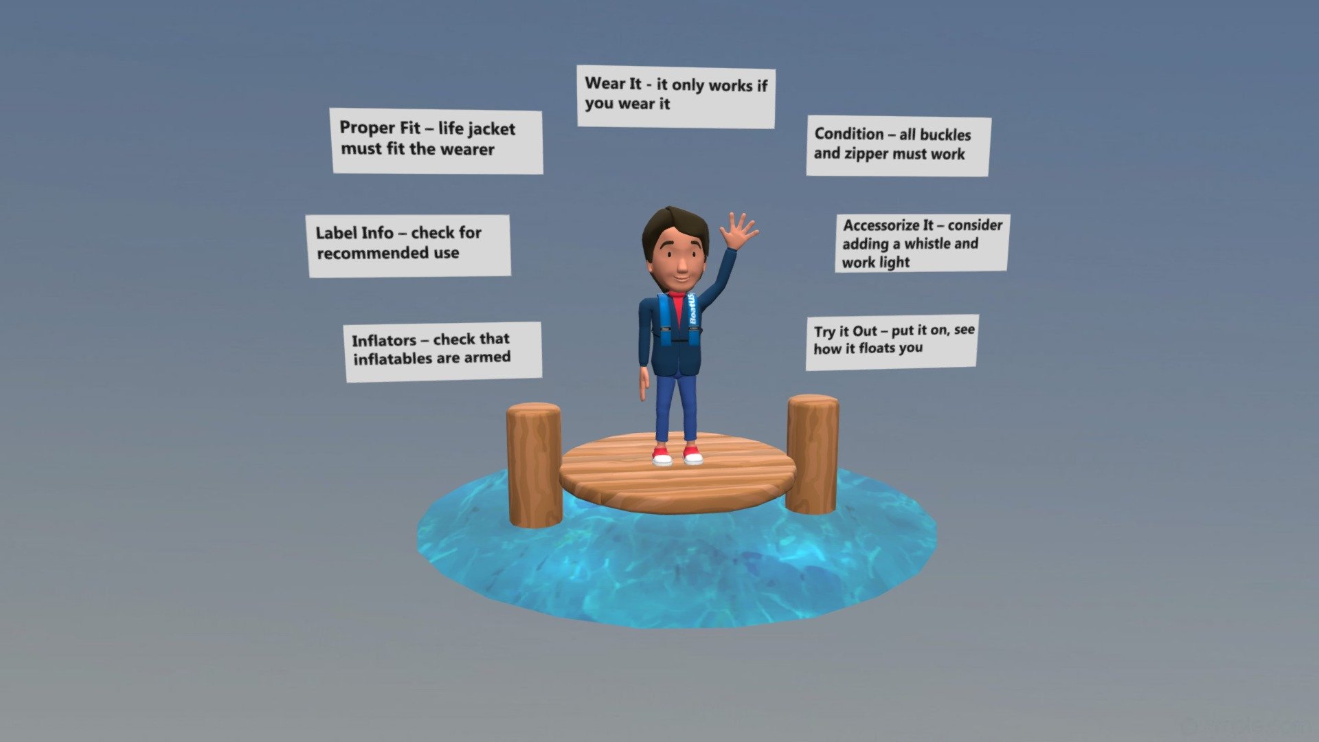 National Safe Boating Week - Life Jackets - 3D model by BoatUS ...