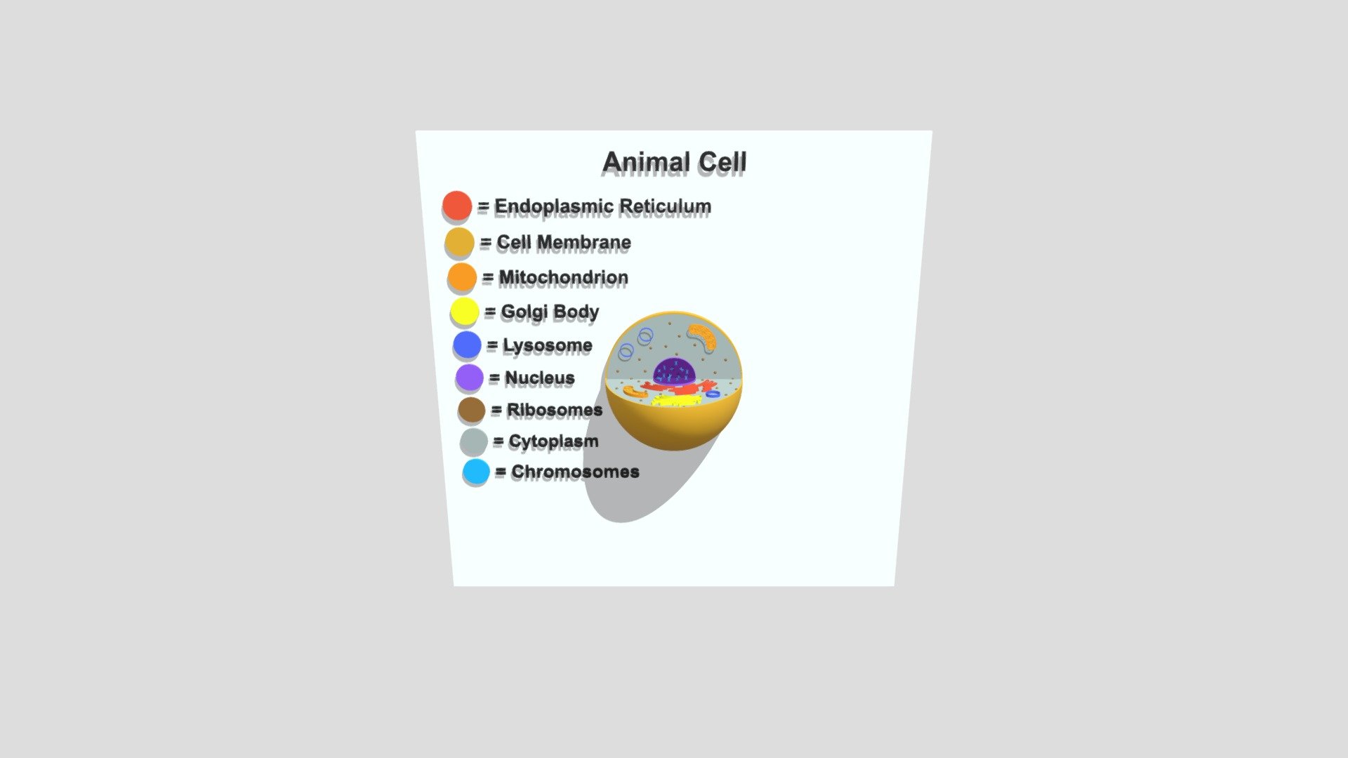 Perfect Cell v3 - 3D model by ethan.huan [f3ac716] - Sketchfab