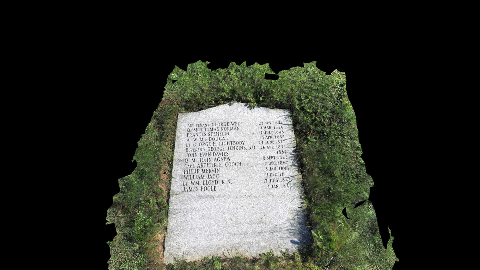 Grave 125 WEIR - Buy Royalty Free 3D model by HedStone3D [f3d8159 ...