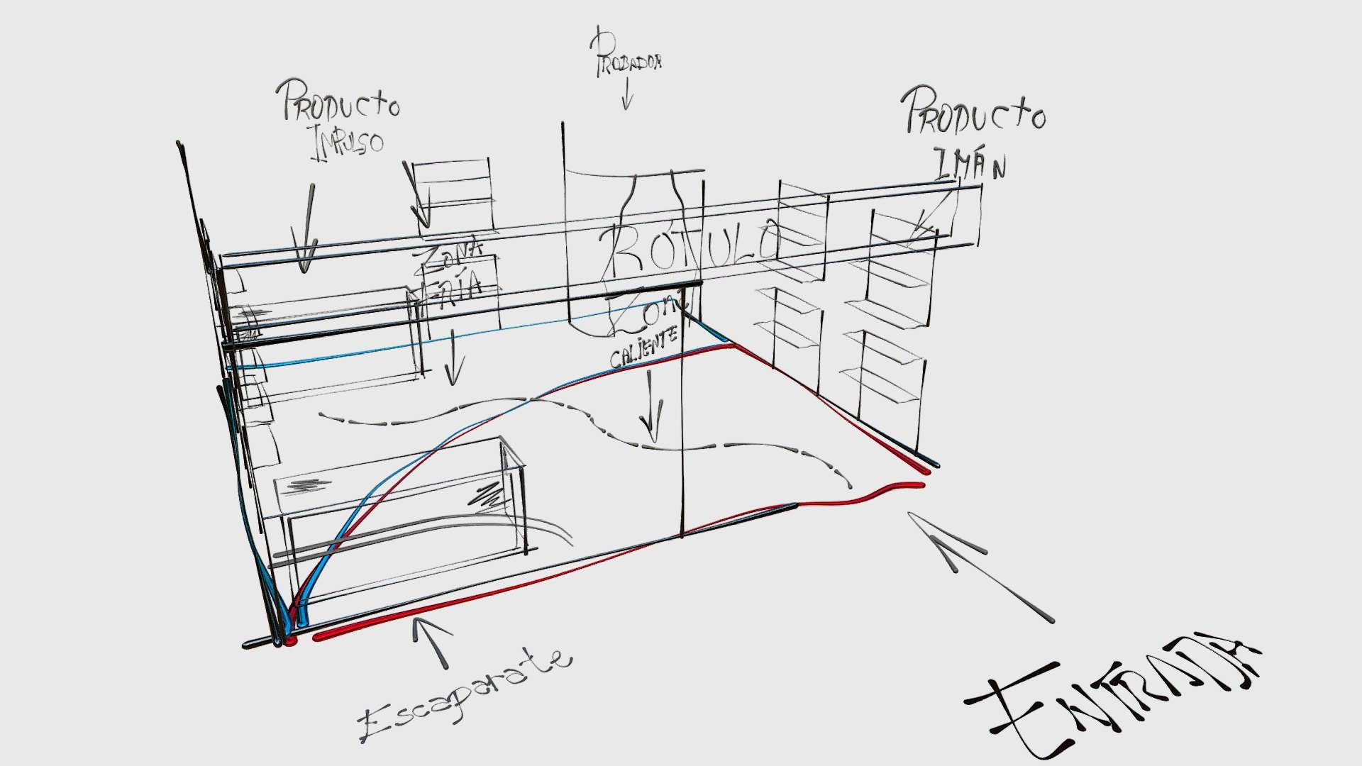 Zonificacion Sketch visual merchandising (store) - Download Free 3D ...
