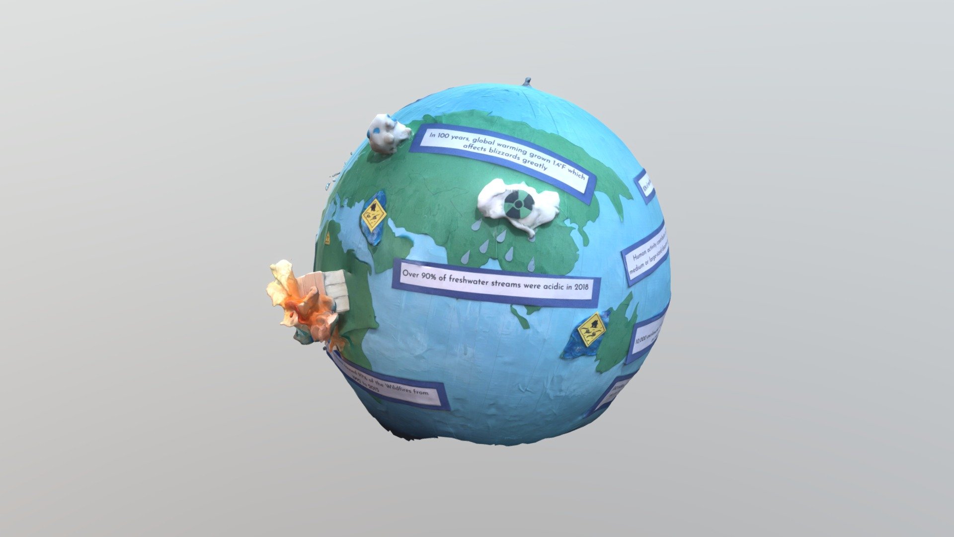 Natural Disasters 3D Model - 3D model by olitin [f402d59] - Sketchfab