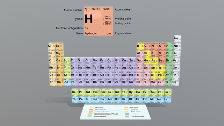 Chemistry 3D models - Sketchfab
