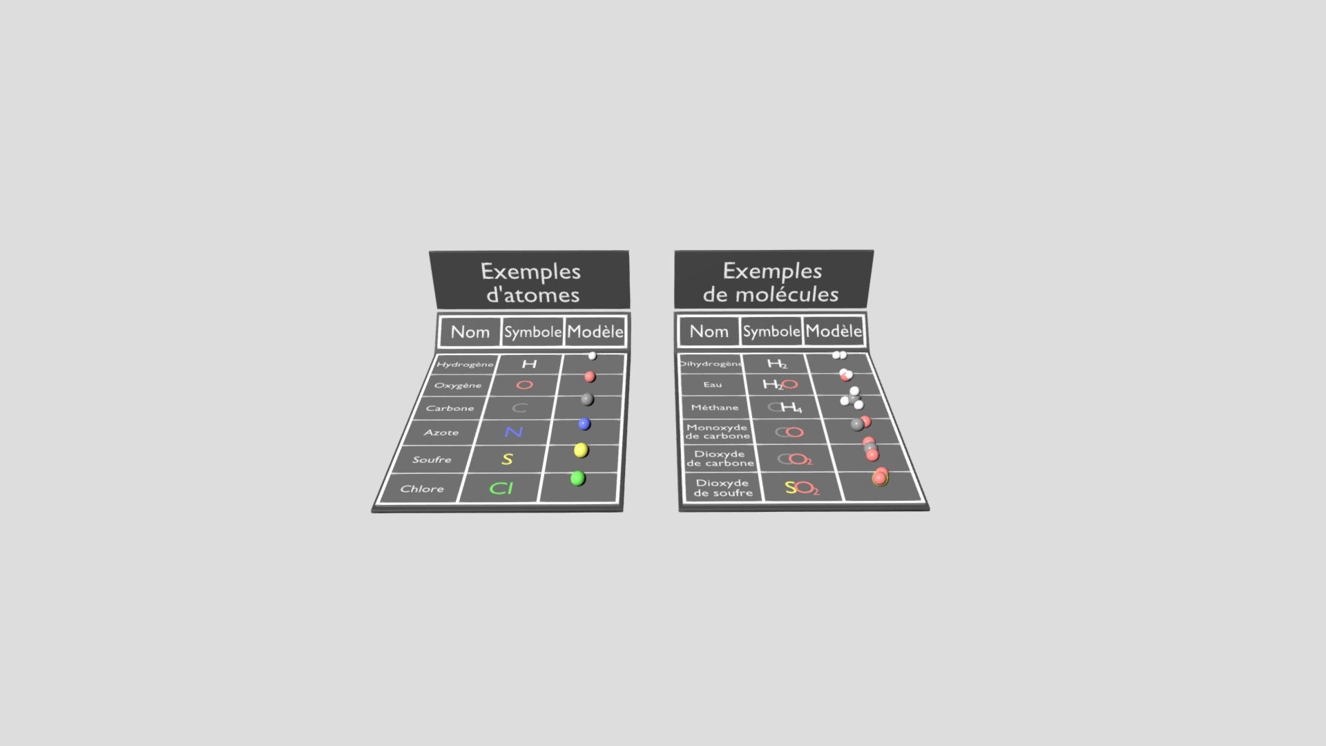atomesMolecules-sketchfab - 3D model by Foxar (@FoxarFR) [f4c99e1 ...