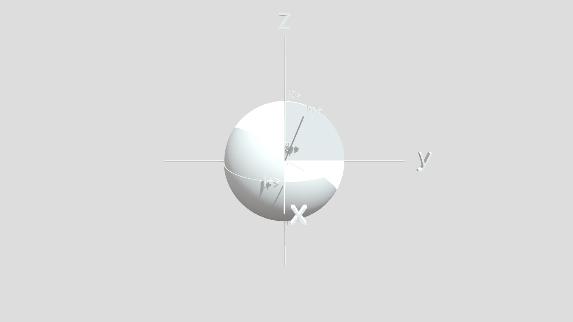Bloch Sphere fbx 2 - 3D model by simone27 [f5a373d] - Sketchfab