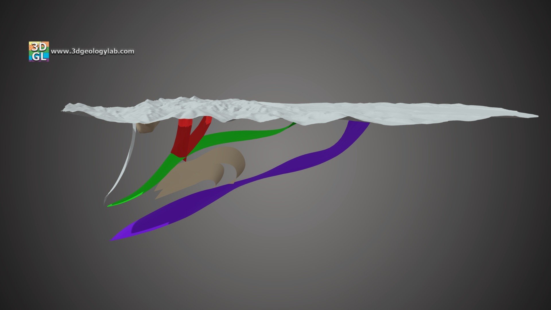3D Structural-Tectonic Model (Student work) - 3D model by 3D Geology ...