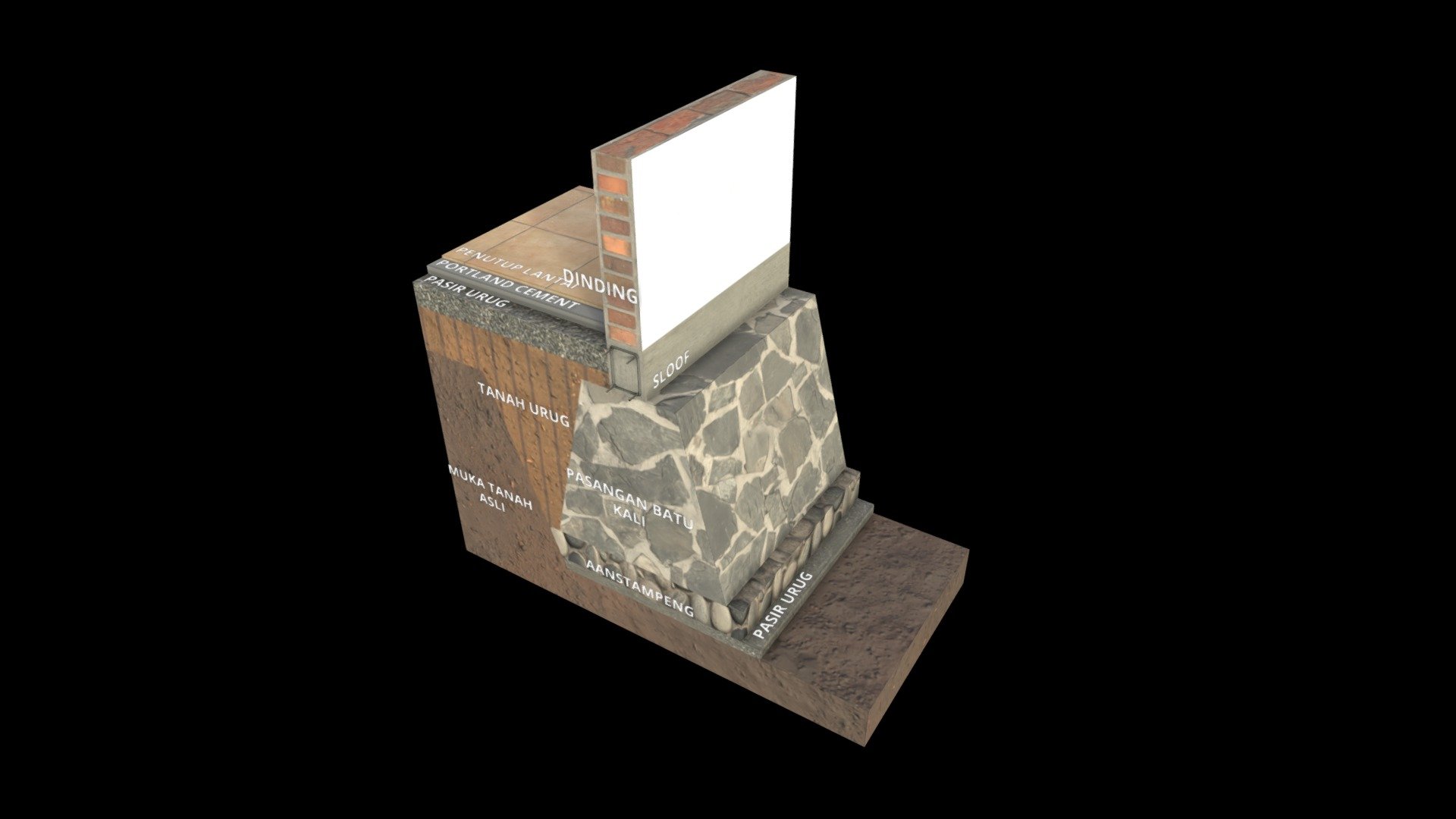 batu kali - 3D model by norunoru (@norunorumee) [f6be8ec] - Sketchfab