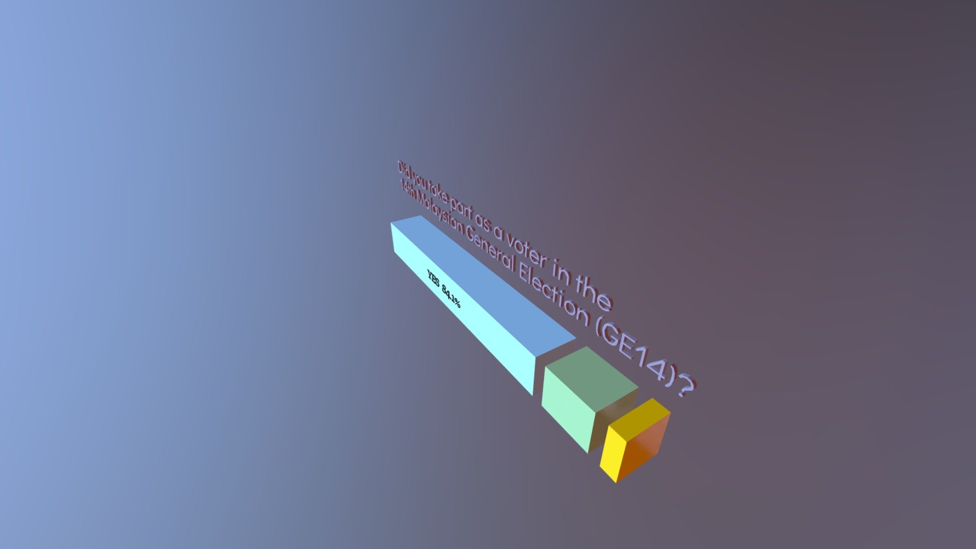 MA3 - 3D model by aisyah138 [f8ca95b] - Sketchfab