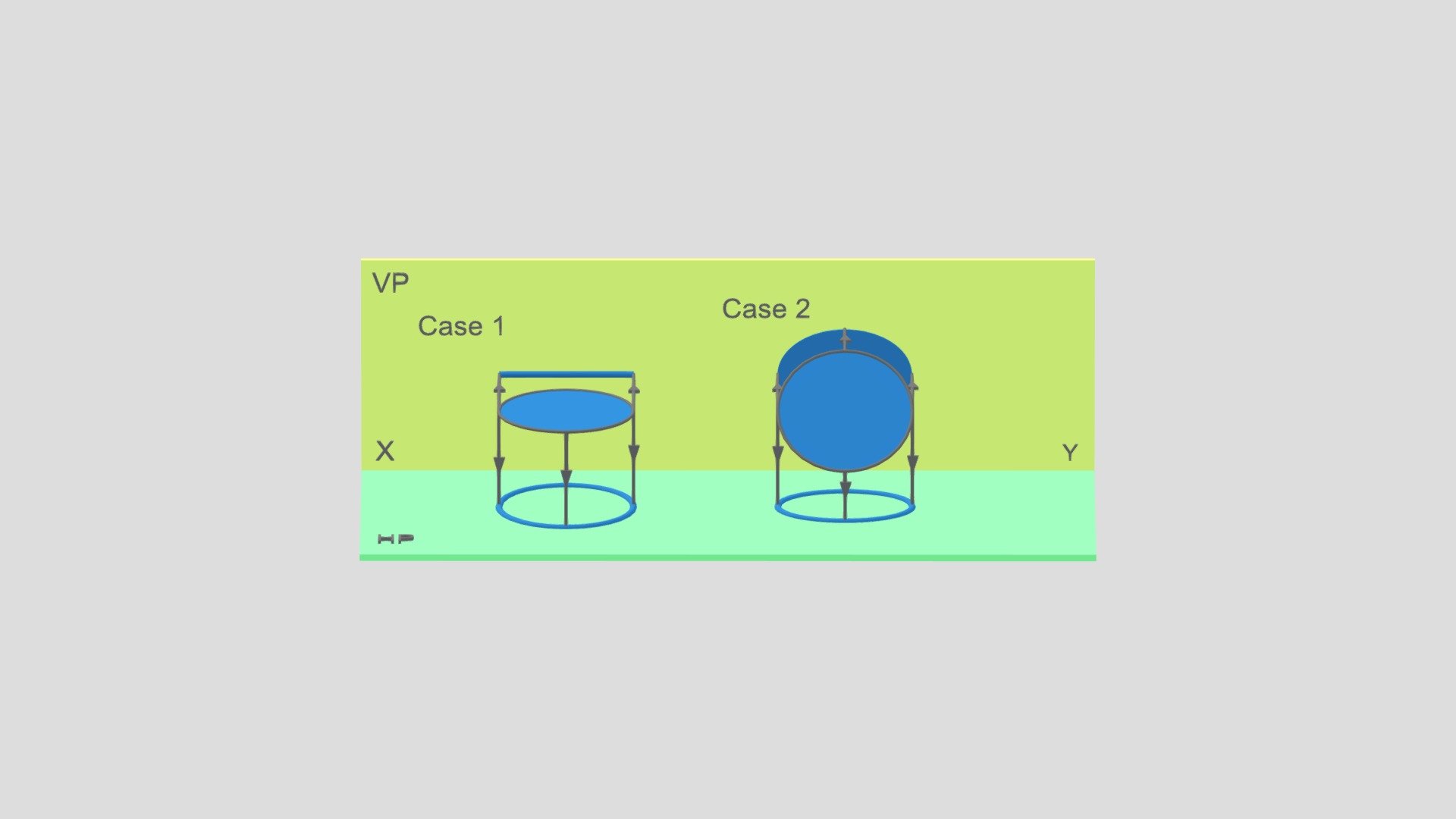 Medicaps unit-2 MCQ (11) - 3D model by Pocket Guru (@pocketguru ...