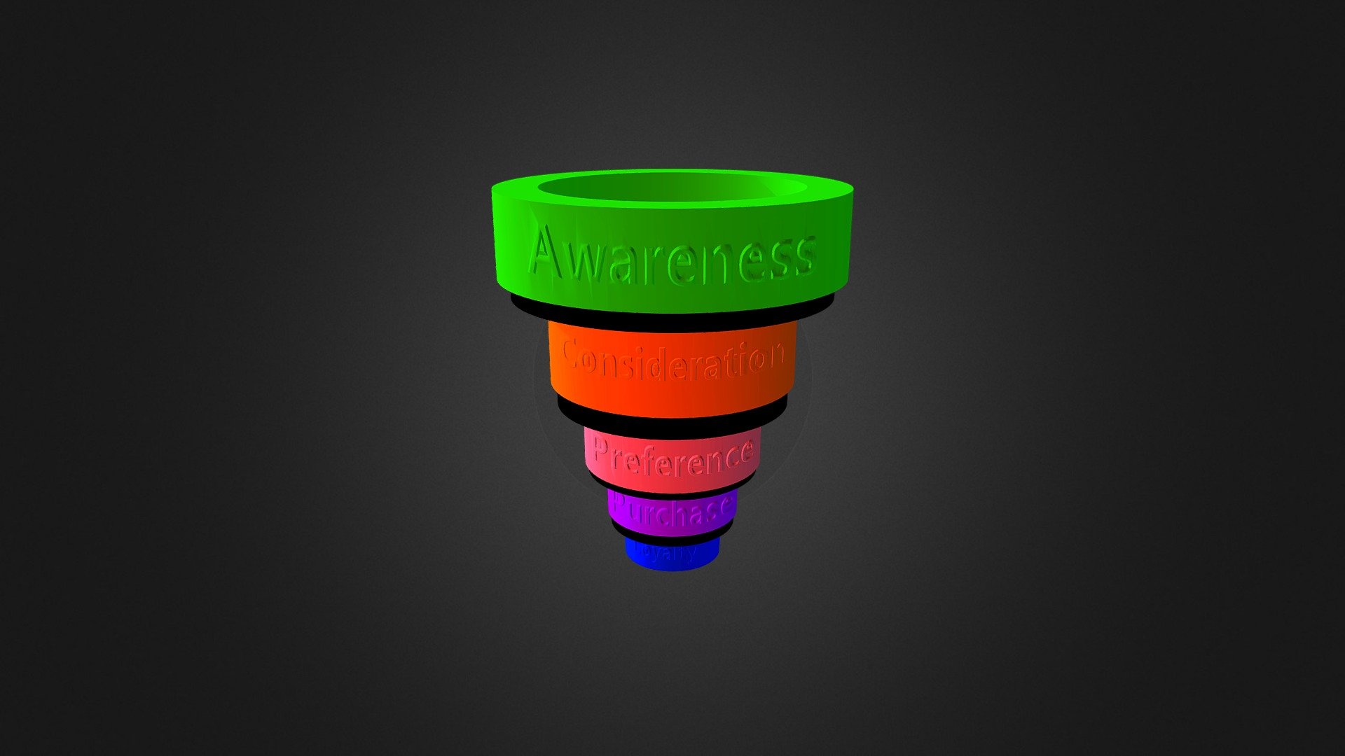 Purchase Funnel - 3D model by Chris Johnson (@cjohn) [fa5f490] - Sketchfab