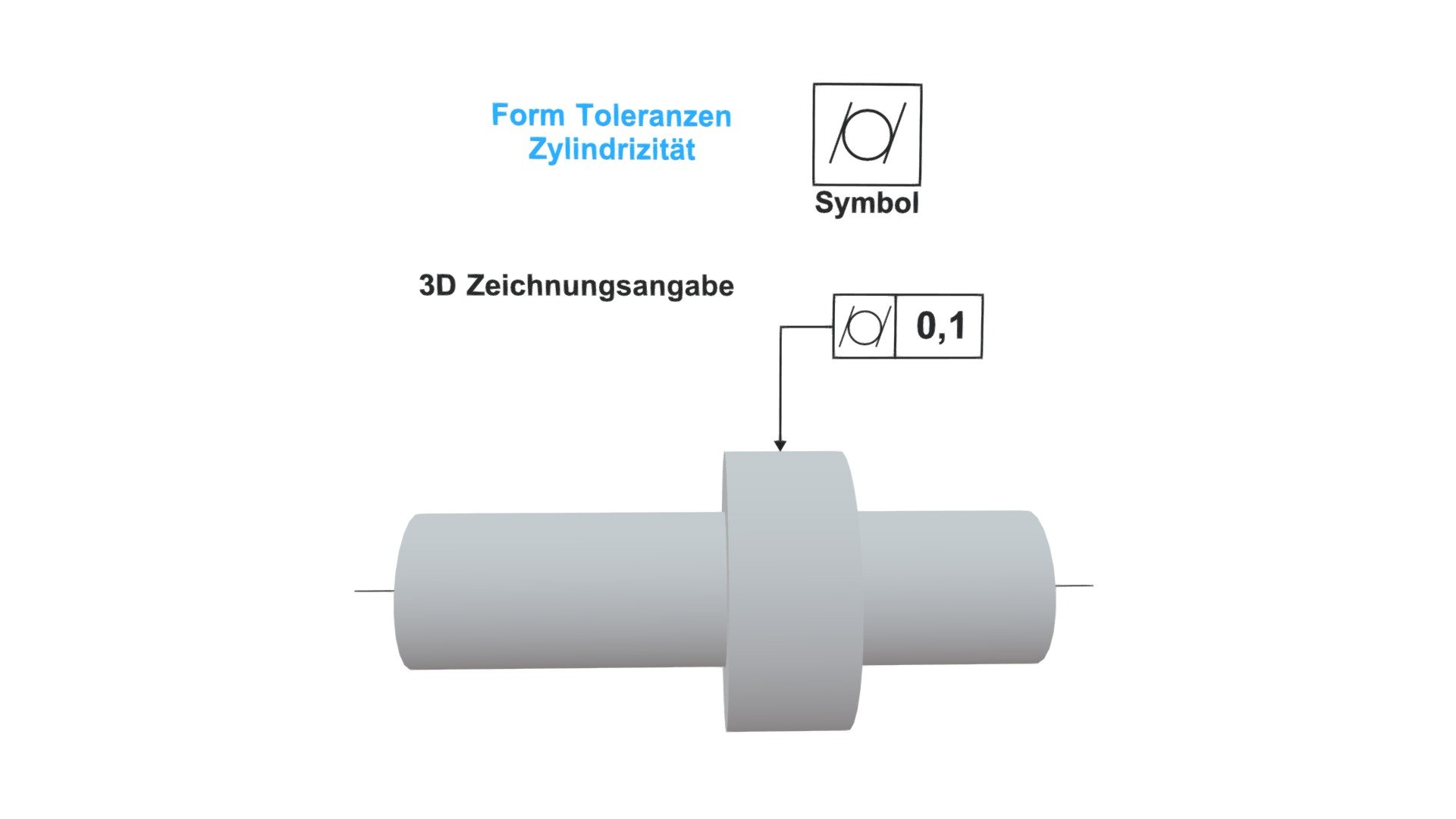Form Toleranzen Zylindrizität - 3D - Download Free 3D model by ...