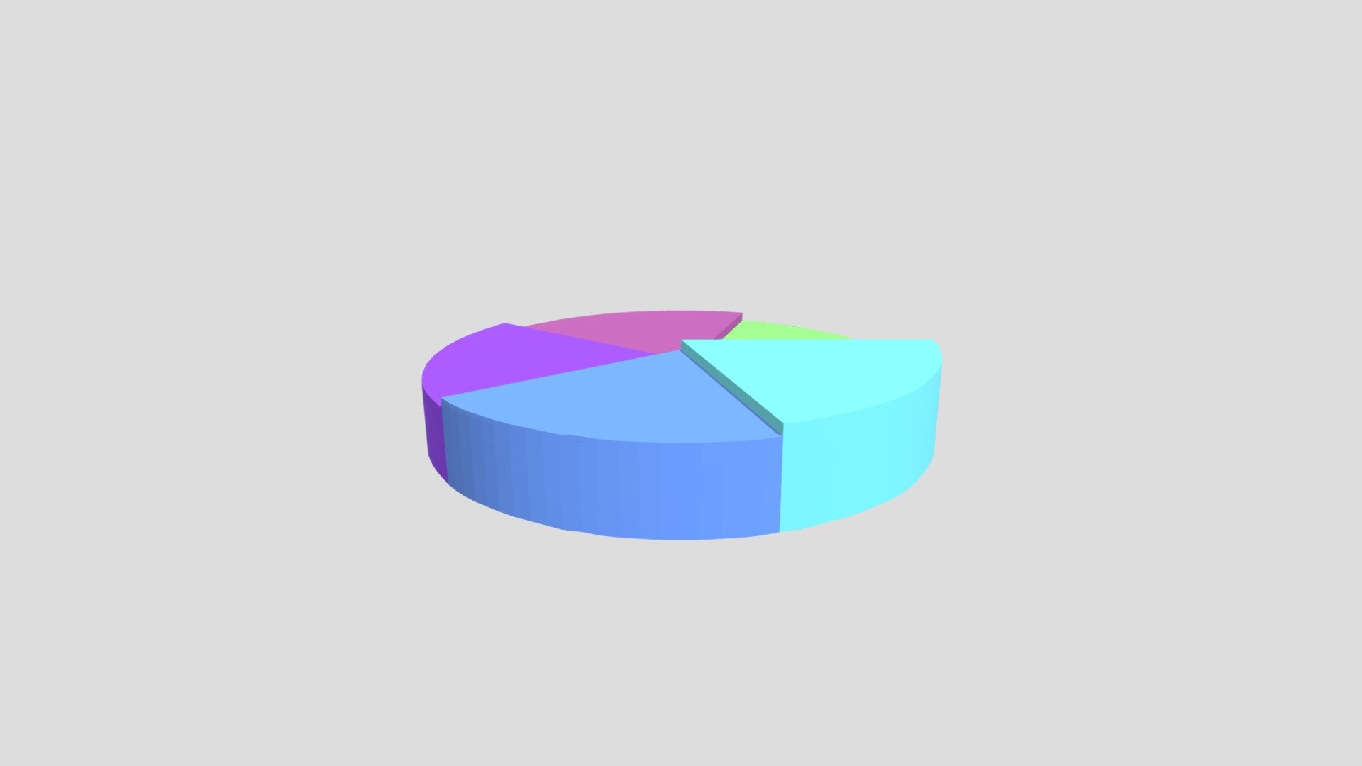 Multilevel 3d Pie Chart Model 3d Model By Aluko Oluwatobiloba Aluko Fd67873 Sketchfab