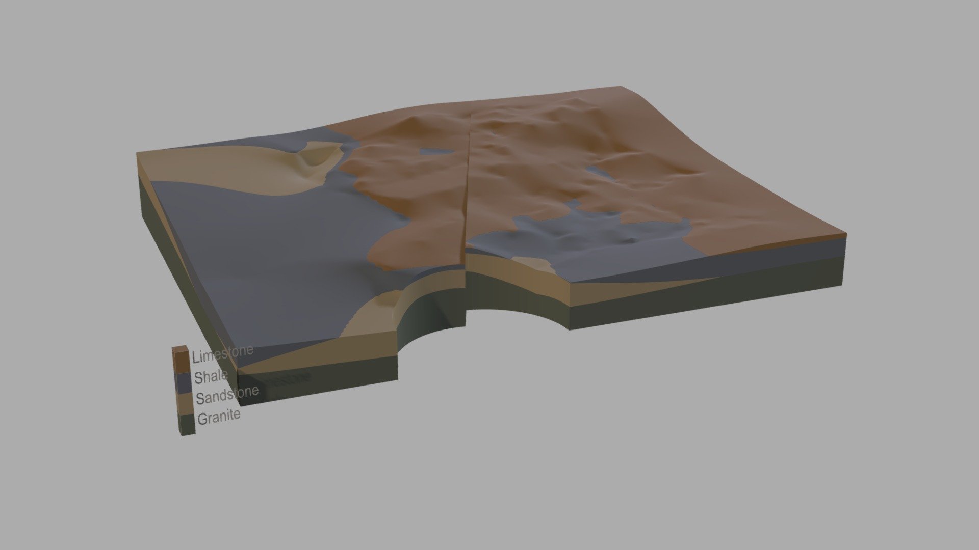 Tear Fault in Stratigraphic Geology - 3D model by ctech.com (@ctech ...