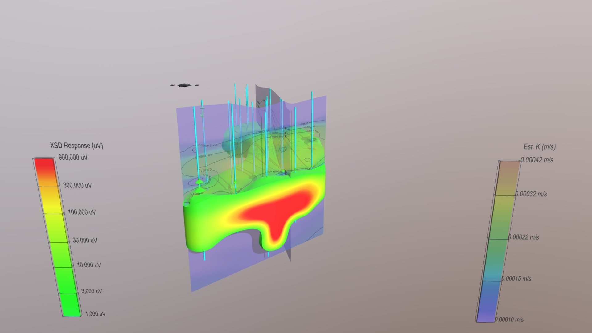MiHpt Survey - XSD Response with Estimated K - 3D model by Vertex ...