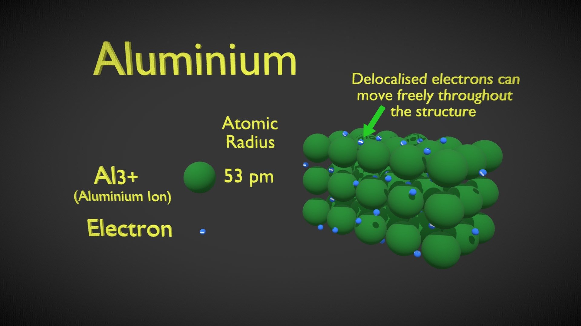 Chem_ Metallic_ Structure - Download Free 3D model by joh.mackell ...