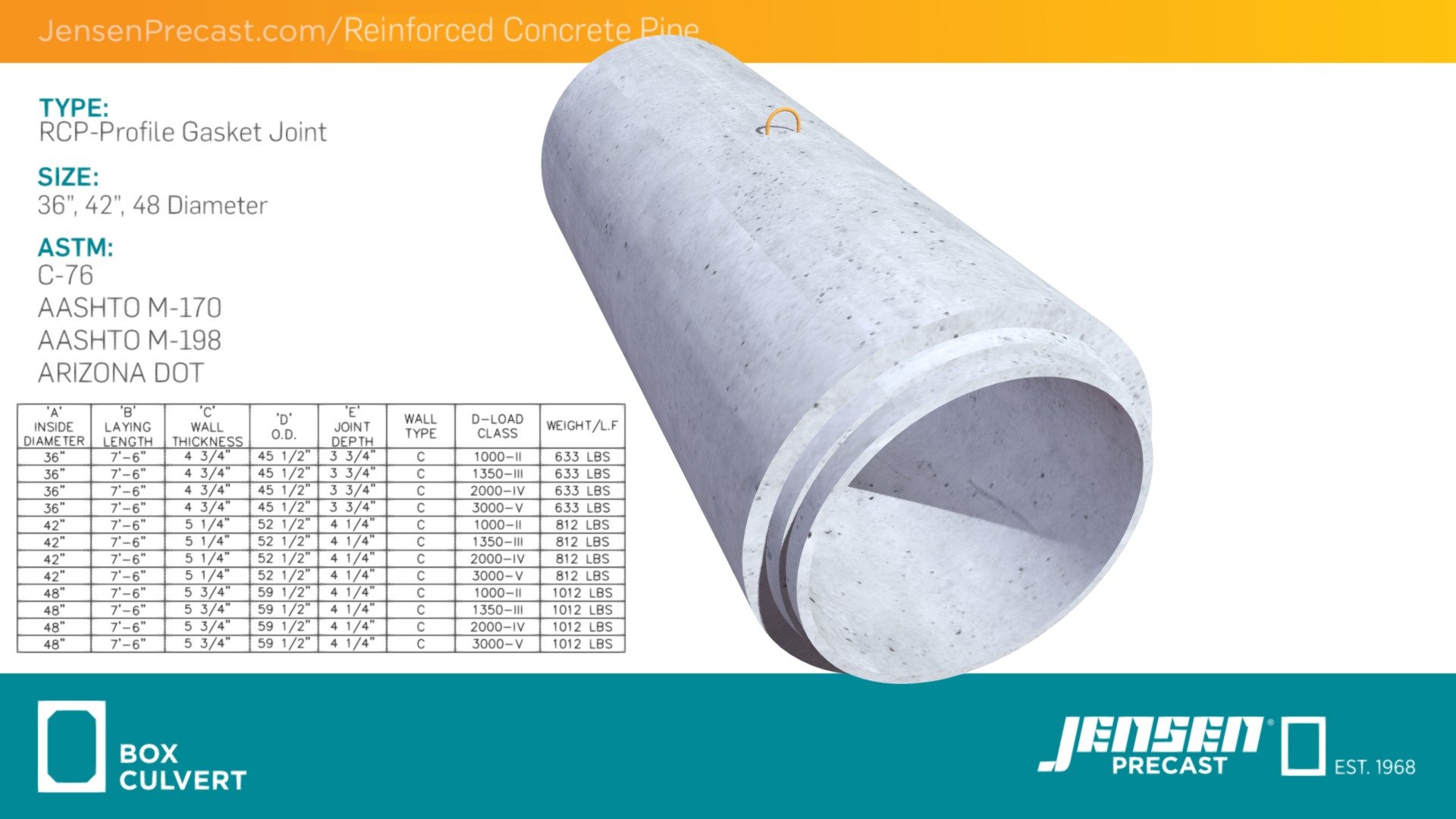 Jensen Precast Pipe 30", 36" - 3D model by JensenPrecast [fefa50b ...