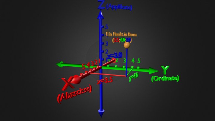 Coordinate 3D models - Sketchfab